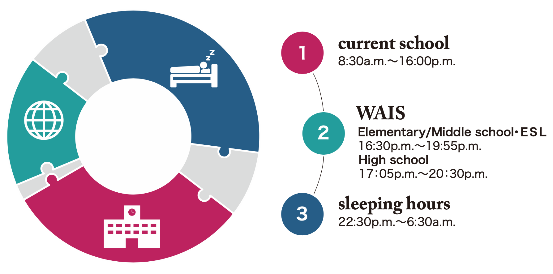 two courses to obtain double diploma accredited in U.S. and Japan ...